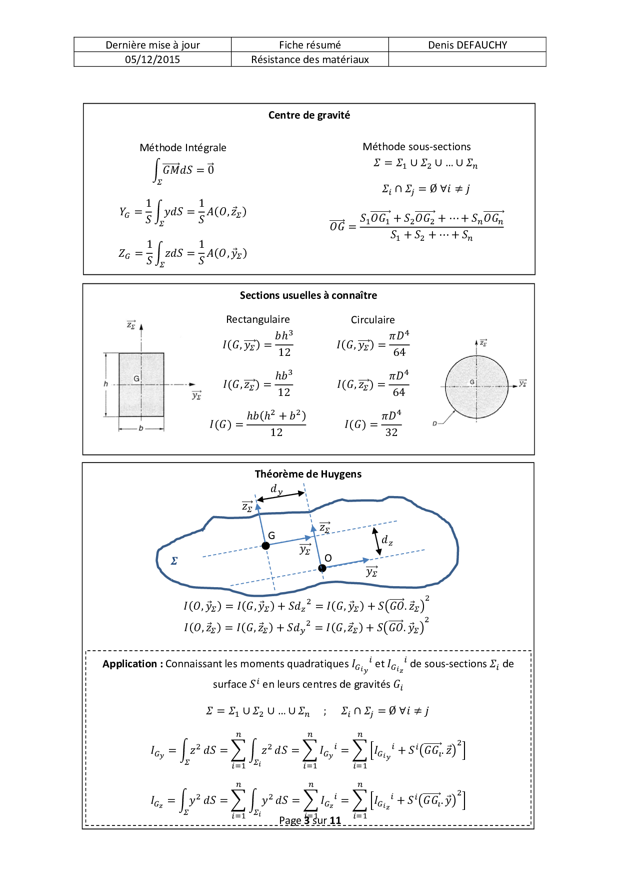 Résumé de Cours : Résistance des matériaux (RDM) - AlloSchool