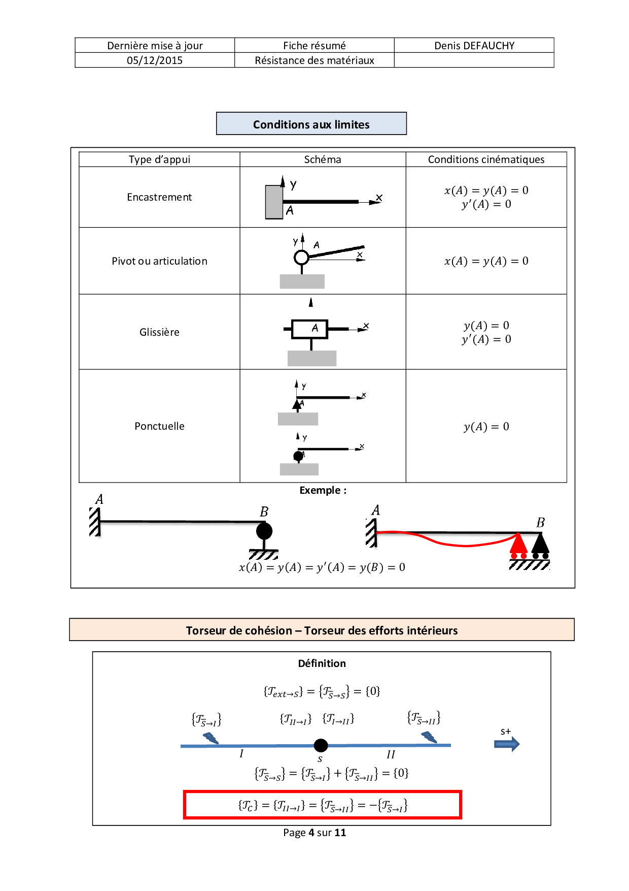 Résumé de Cours : Résistance des matériaux (RDM) - AlloSchool