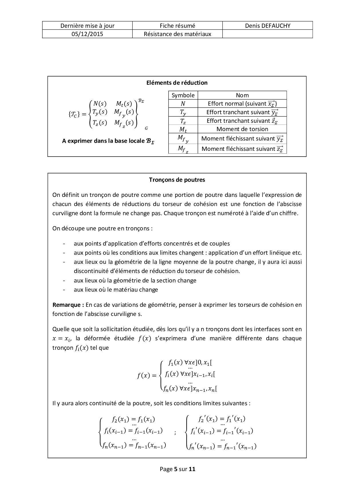 Résumé de Cours : Résistance des matériaux (RDM) - AlloSchool