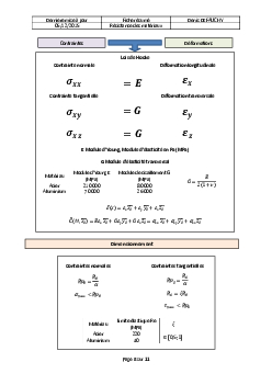 Résumé de Cours : Résistance des matériaux (RDM) - AlloSchool