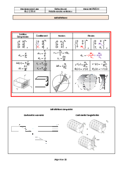 Résumé de Cours : Résistance des matériaux (RDM) - AlloSchool