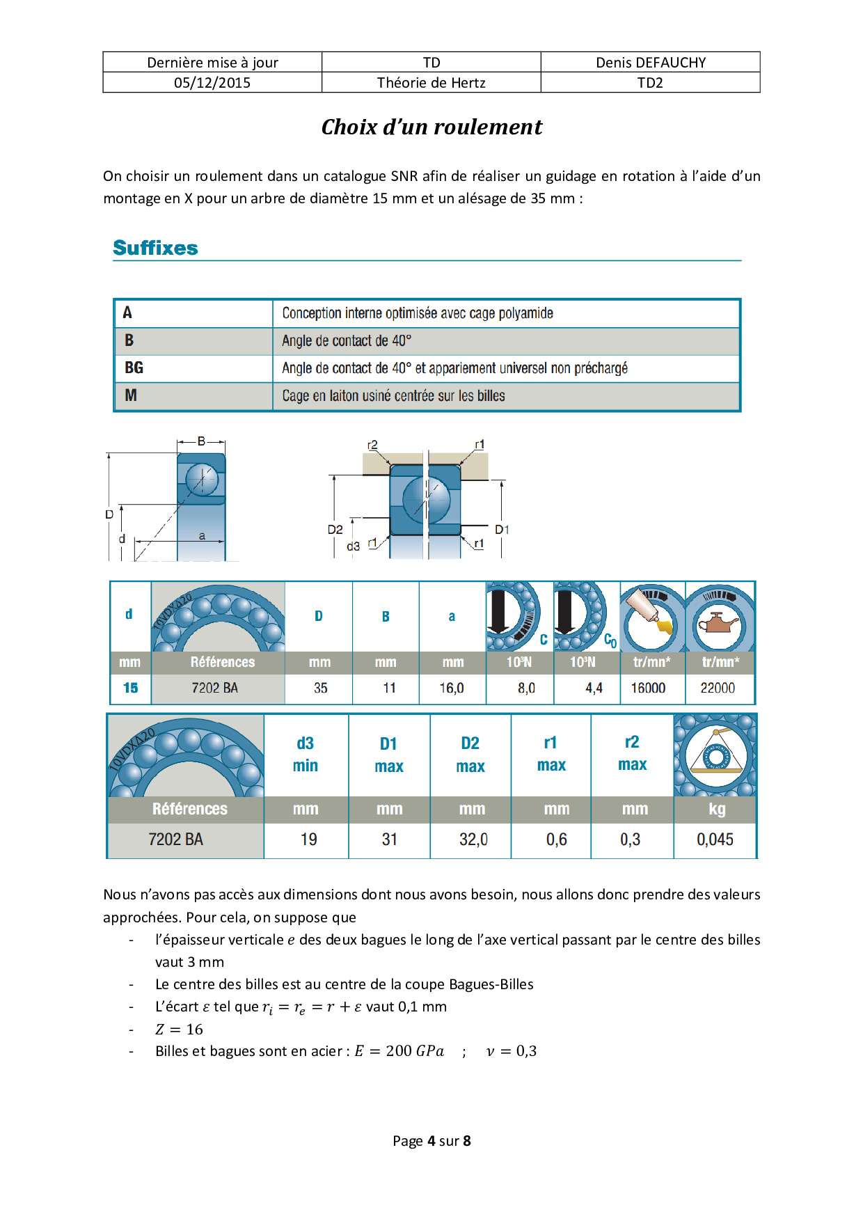 TD2 : Modèle de comportement global d’un roulement - AlloSchool