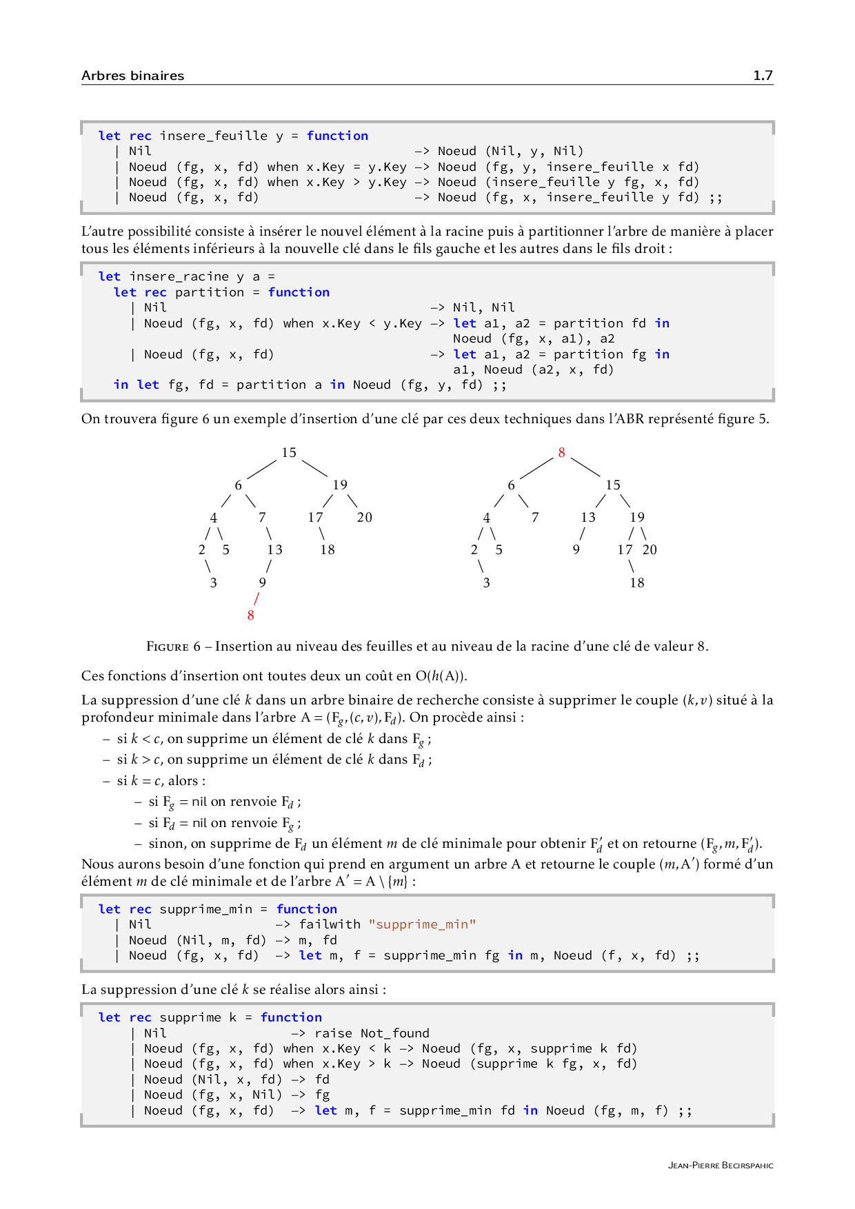 Arbres binaires - Cours et exercices - AlloSchool
