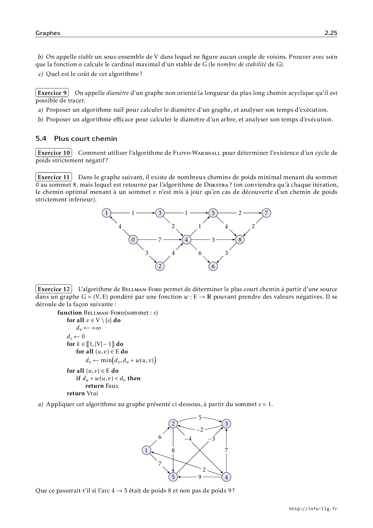 Graphes - Cours et exercices - AlloSchool