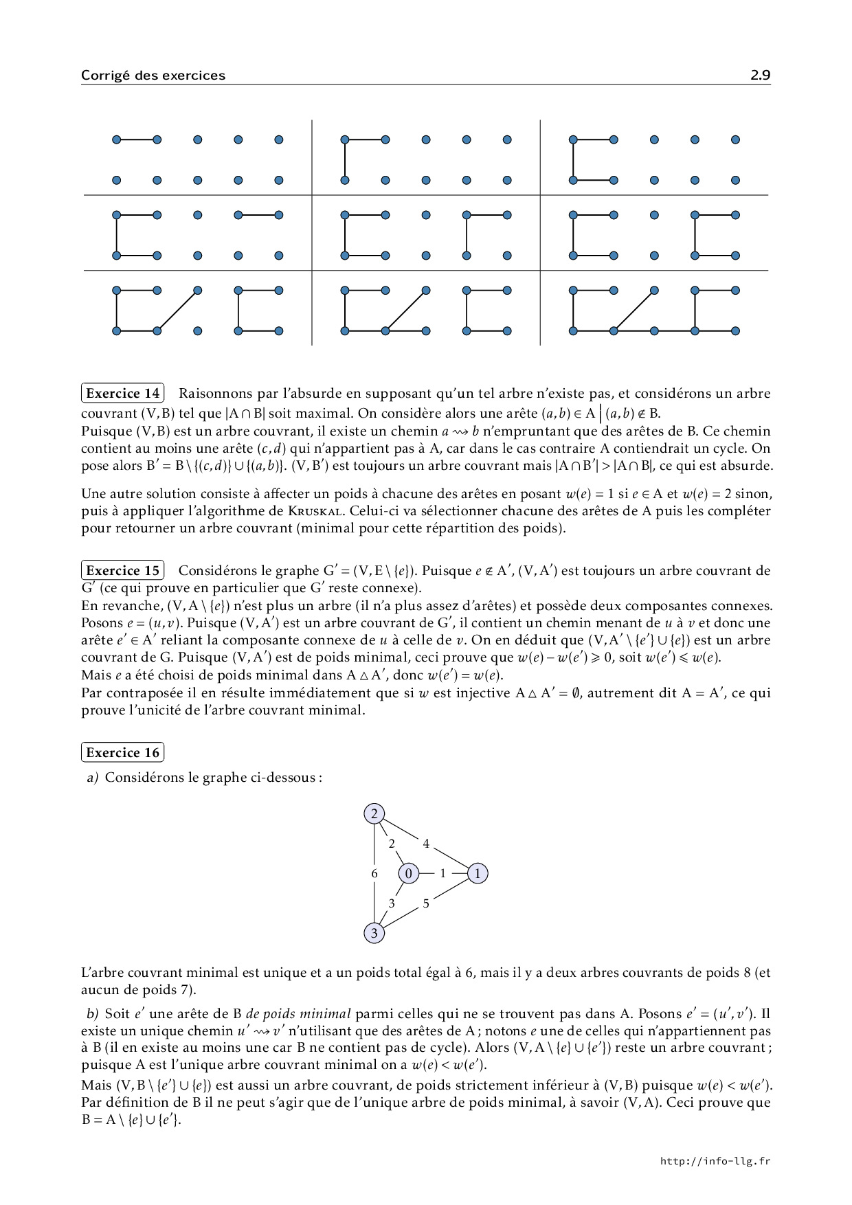 Graphes - Corrigé des exercices - AlloSchool