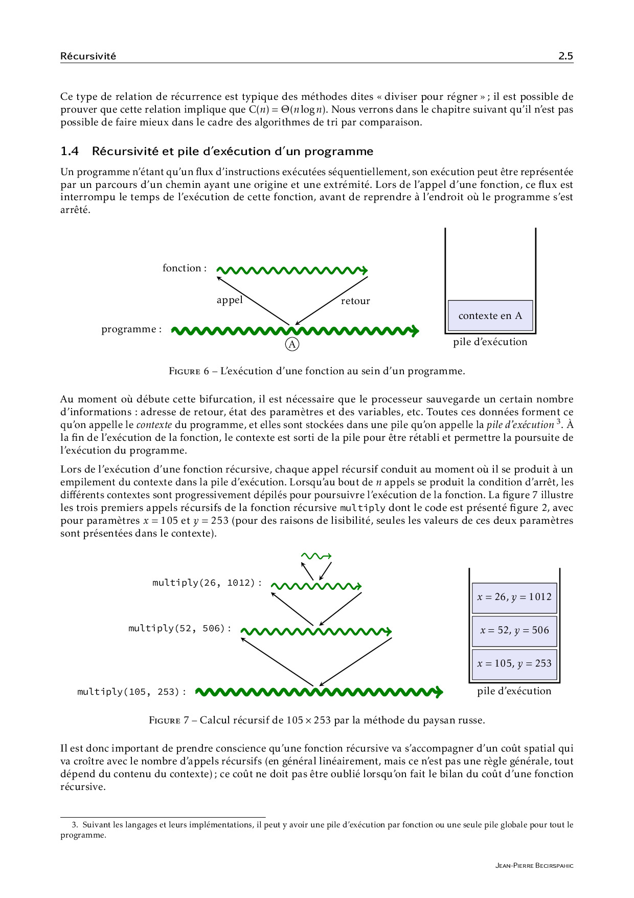 Programmation récursive - Cours et exercices - AlloSchool