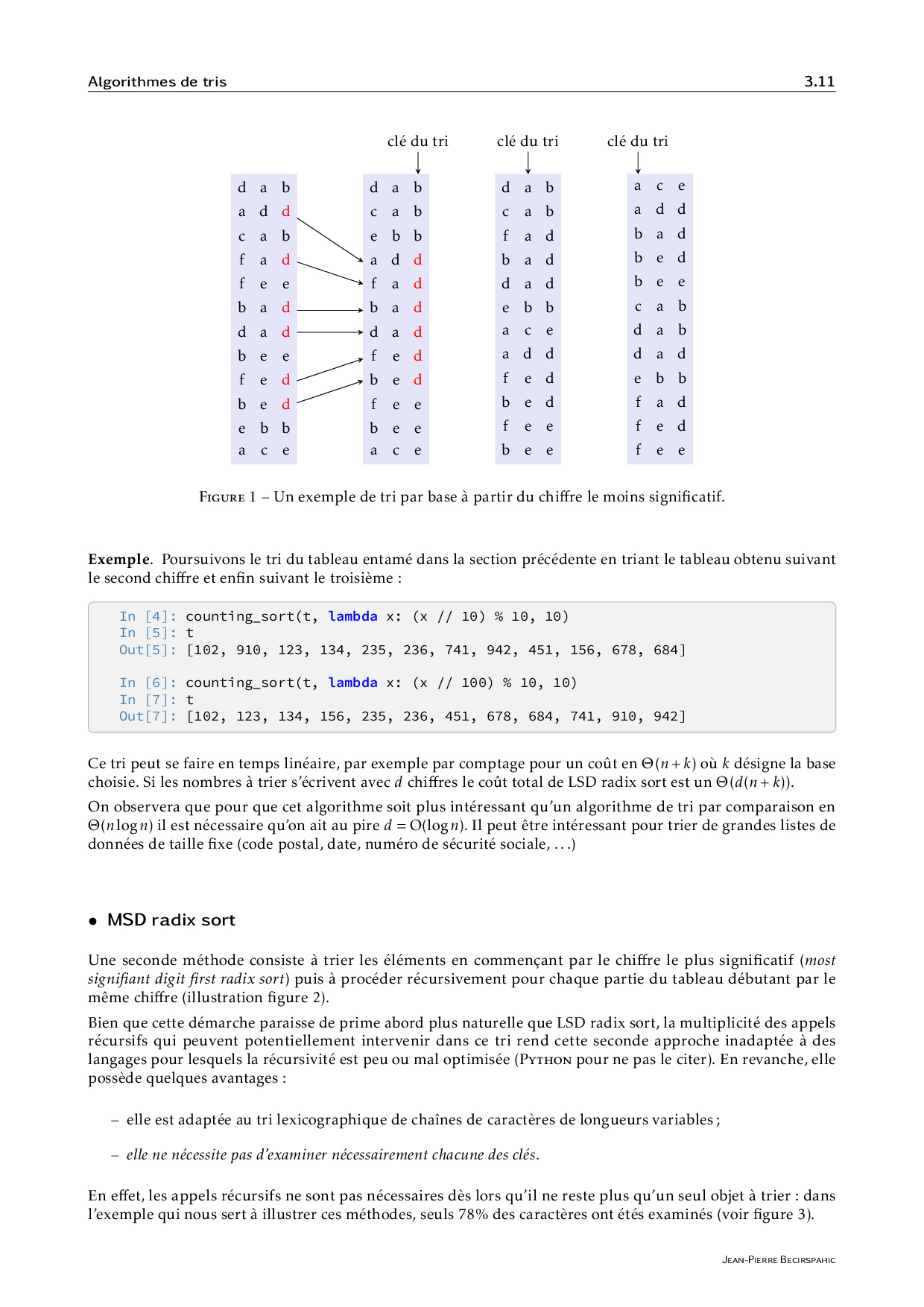 Algorithmes de tri - Cours et exercices - AlloSchool