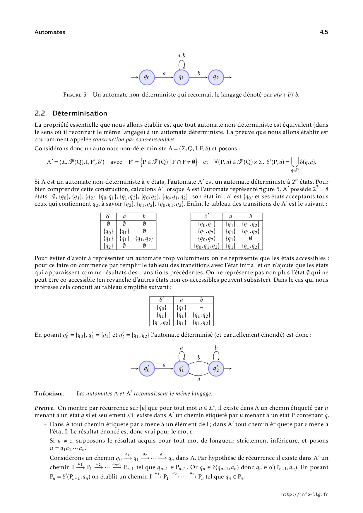 Automates - Cours et exercices - AlloSchool