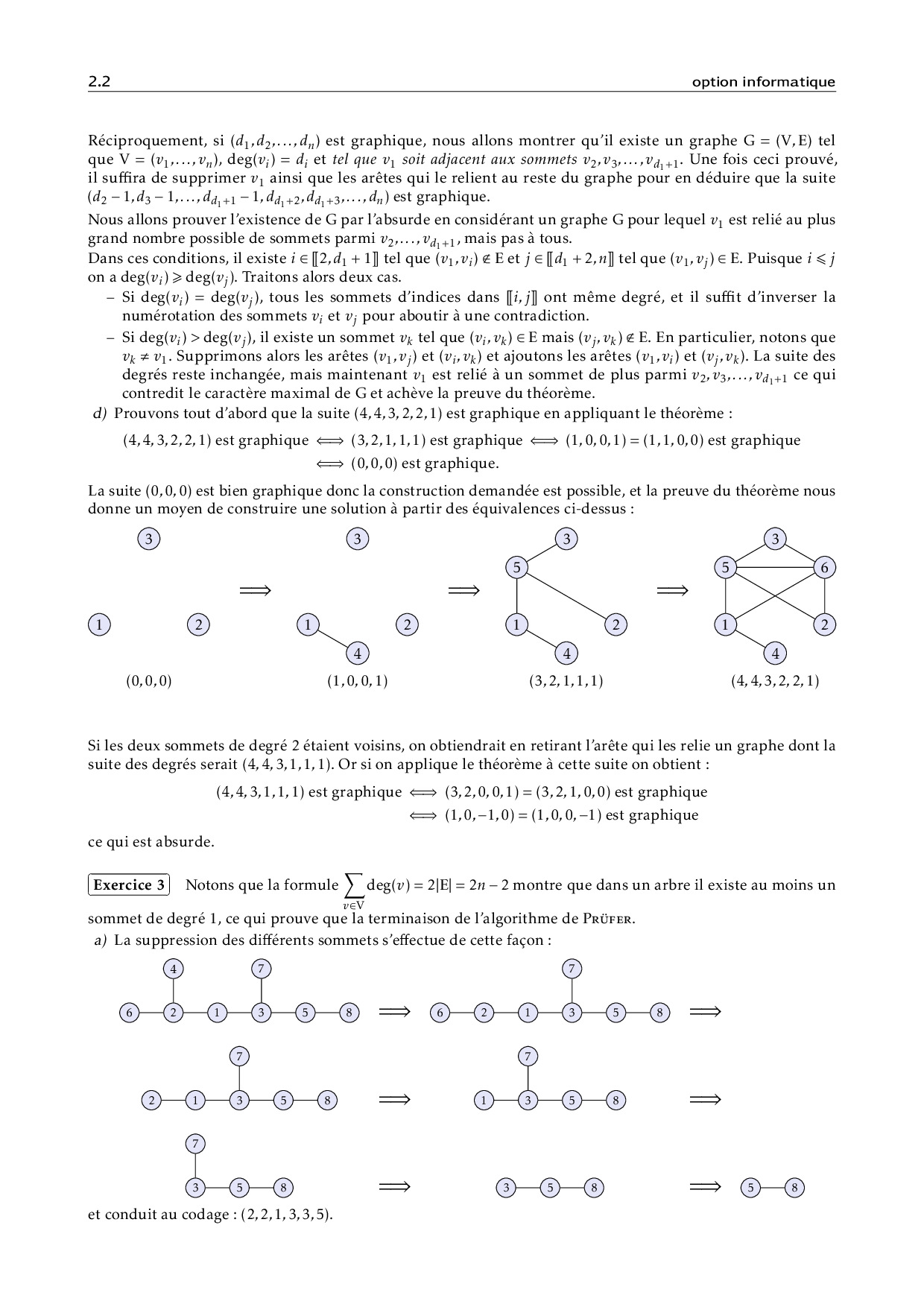 Graphes - Corrigé des exercices - AlloSchool