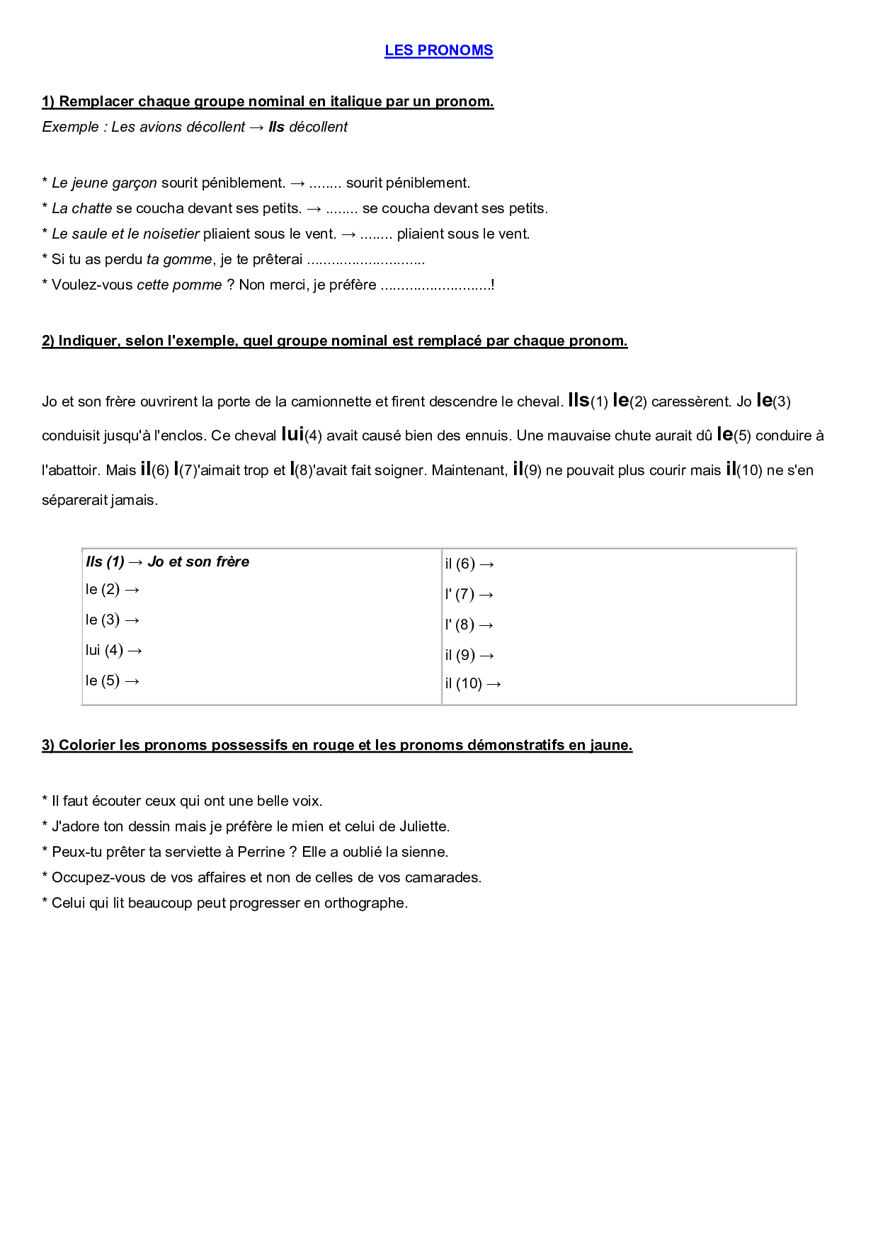 Les pronom - exercices 1 - AlloSchool