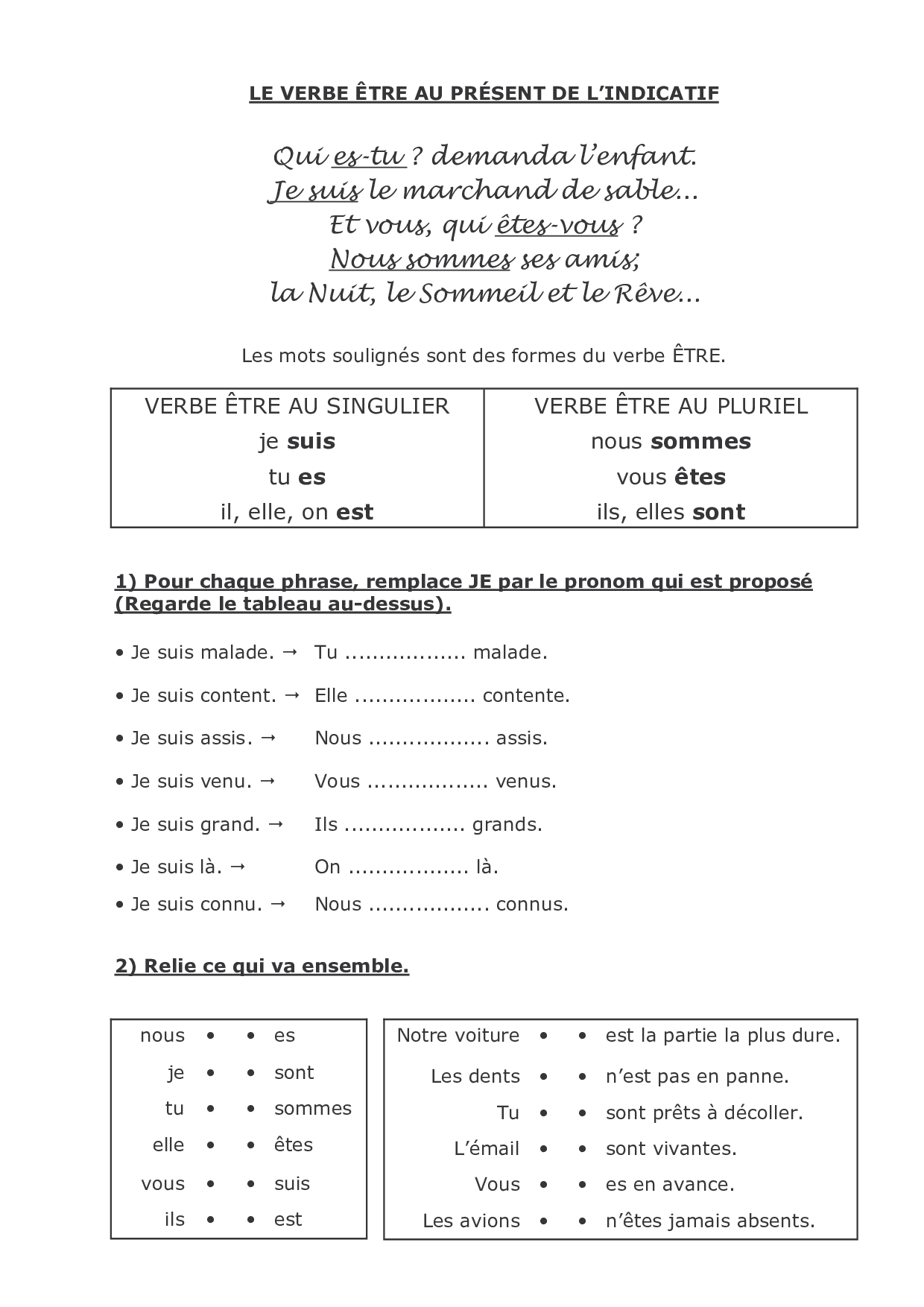 Le Verbe Etre Exercices Le Verbe Etre Exercices