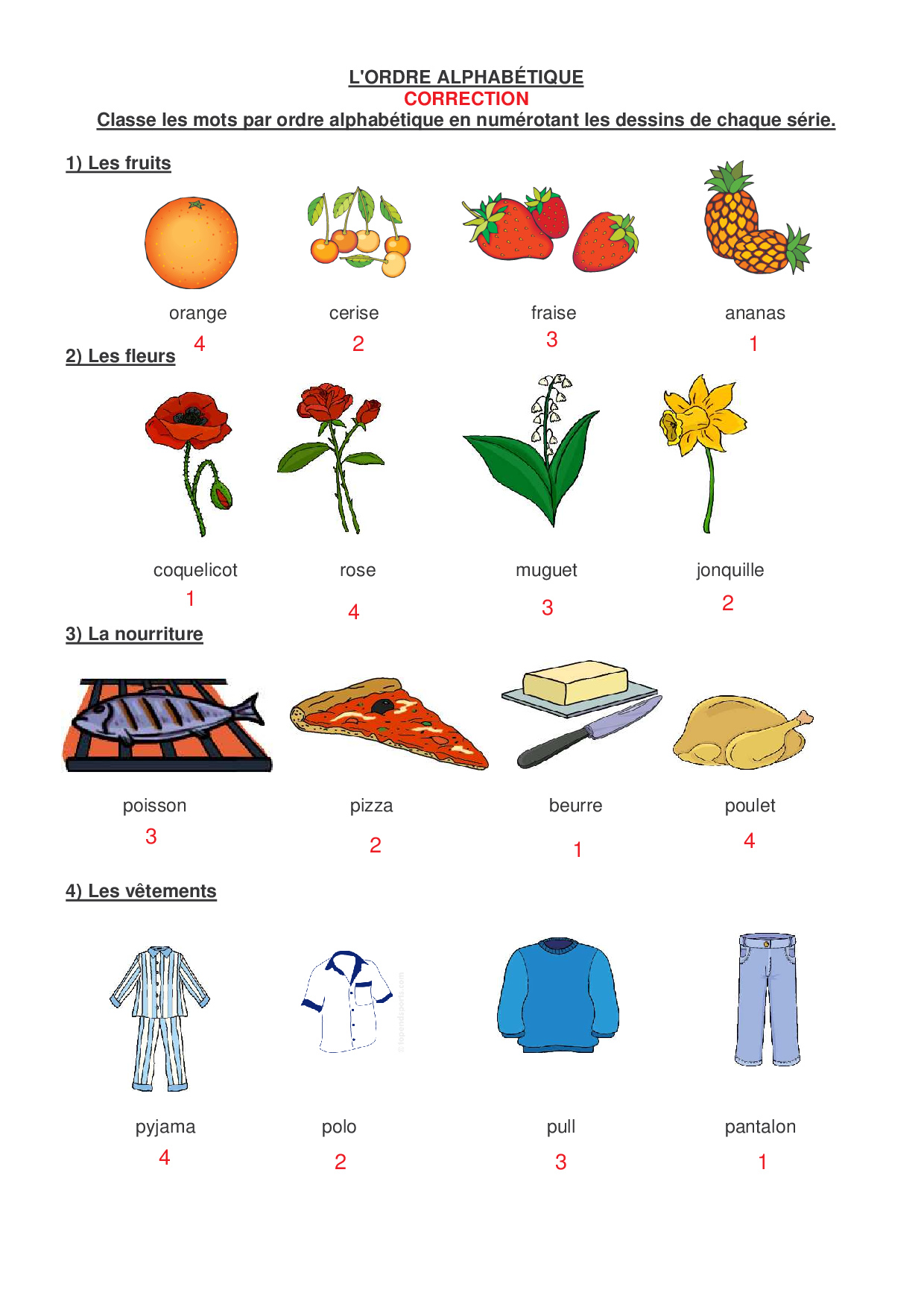 L'ordre alphabétique - exercices 2 - AlloSchool