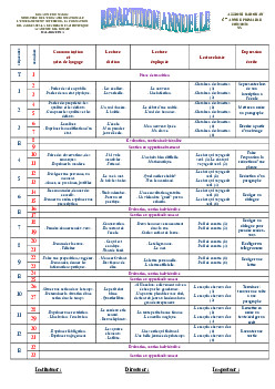 Planification annuelle - AlloSchool