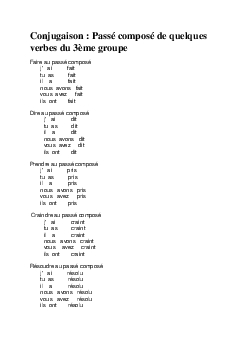 Passé composé de quelques verbes du 3ème groupe - AlloSchool