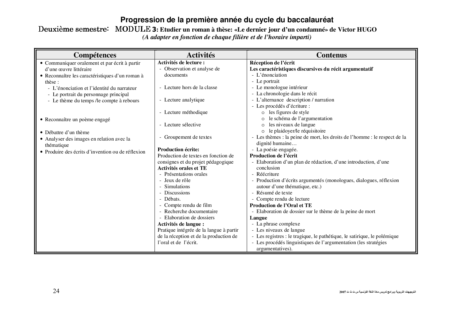 Programme pédagogique - Français 1 Bac - AlloSchool