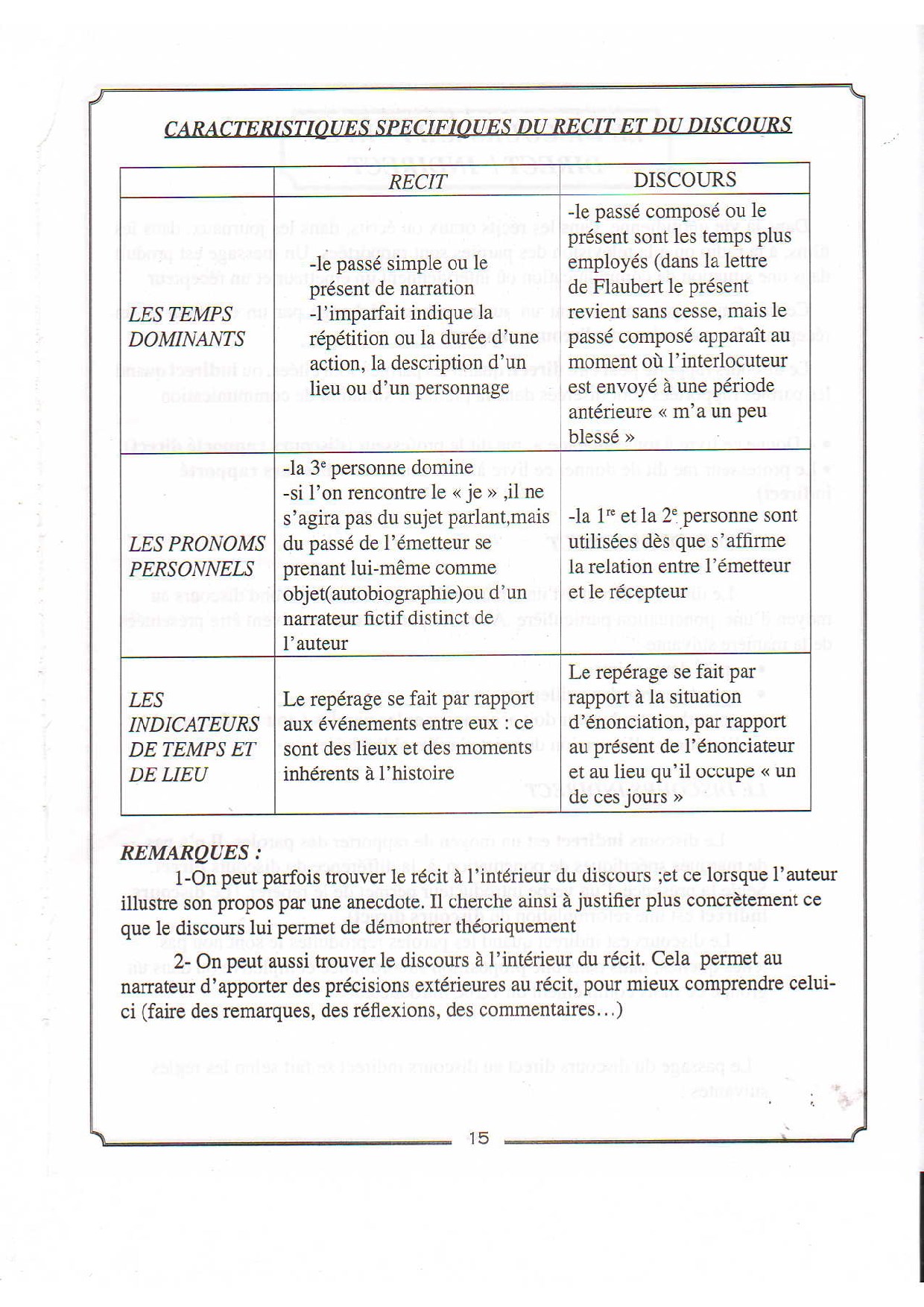 Récit et discours - AlloSchool