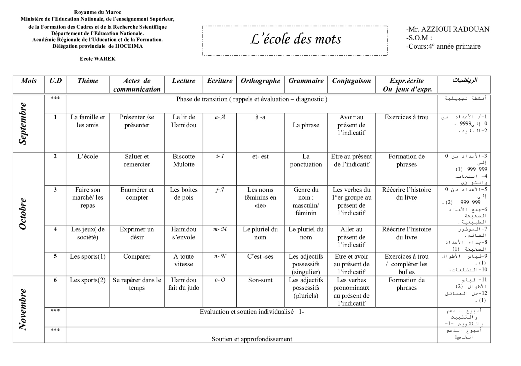 Planification annuelle - AlloSchool