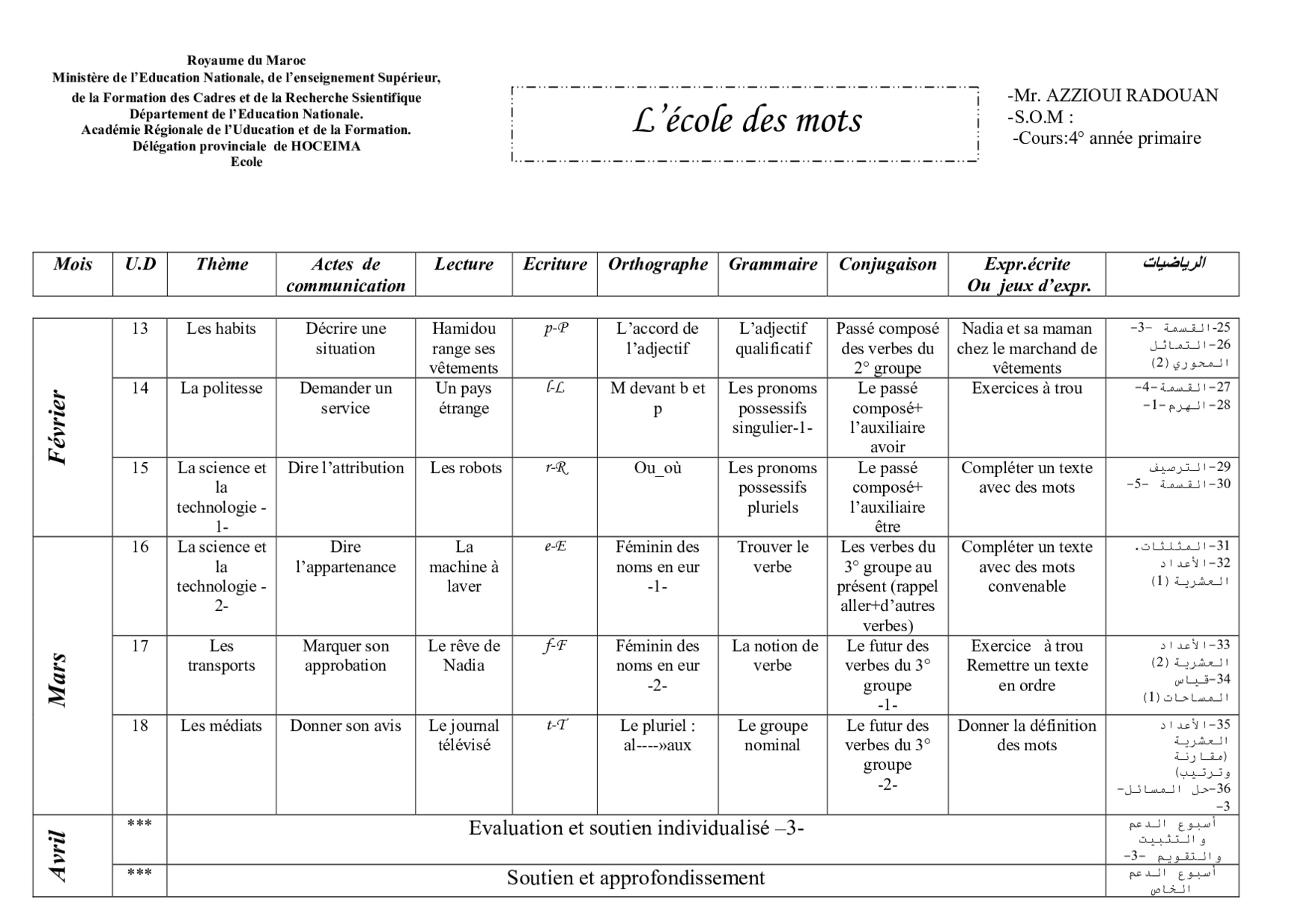 Planification annuelle - AlloSchool