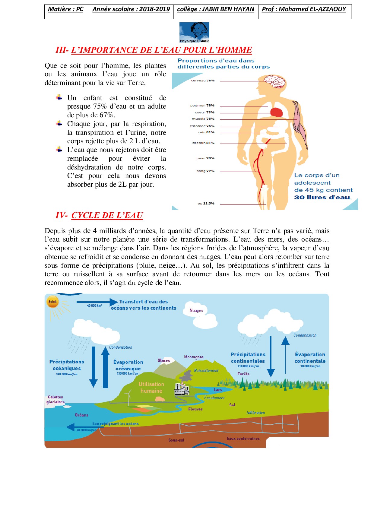 L'eau dans notre environnement - Cours 5 - AlloSchool