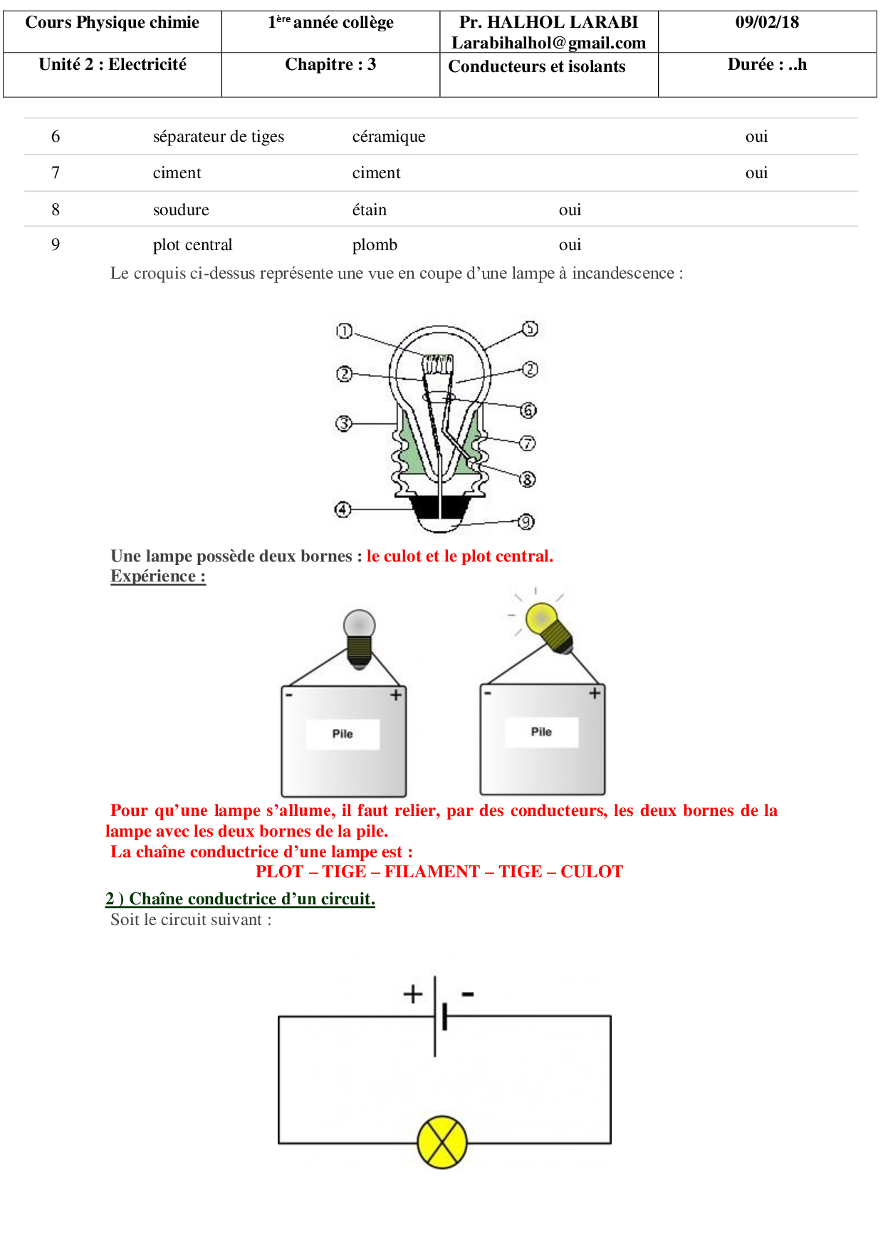 Les conducteurs et les isolants - Cours 1 - AlloSchool