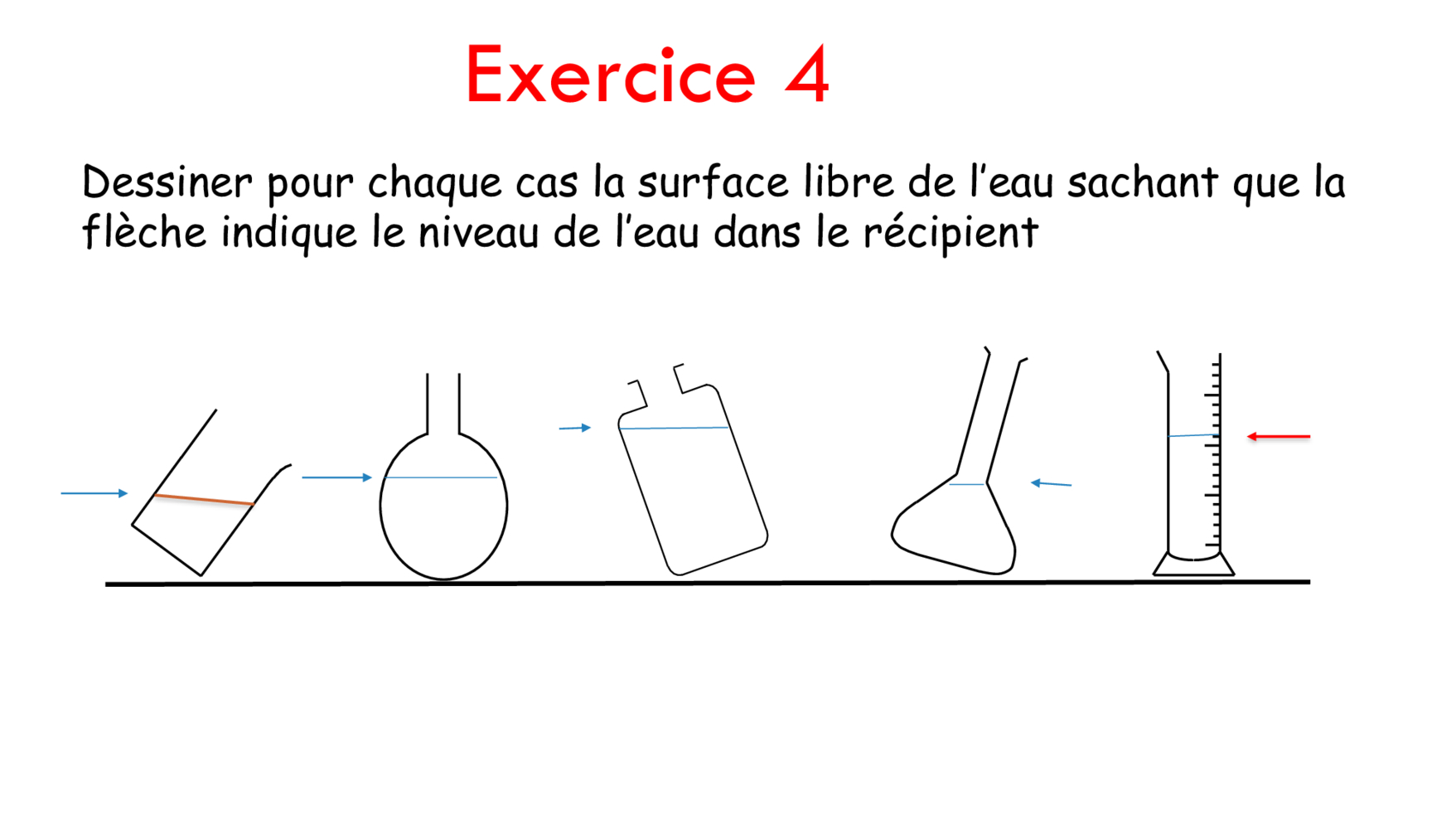 Mesure du volume des liquides et des solides - Corrigé série d ...