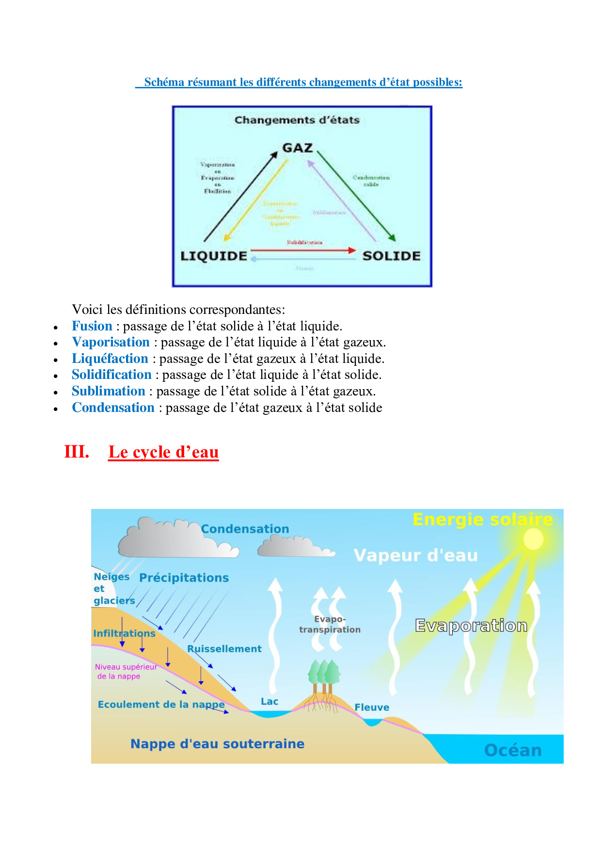 L'eau dans notre environnement - Cours 7 - AlloSchool