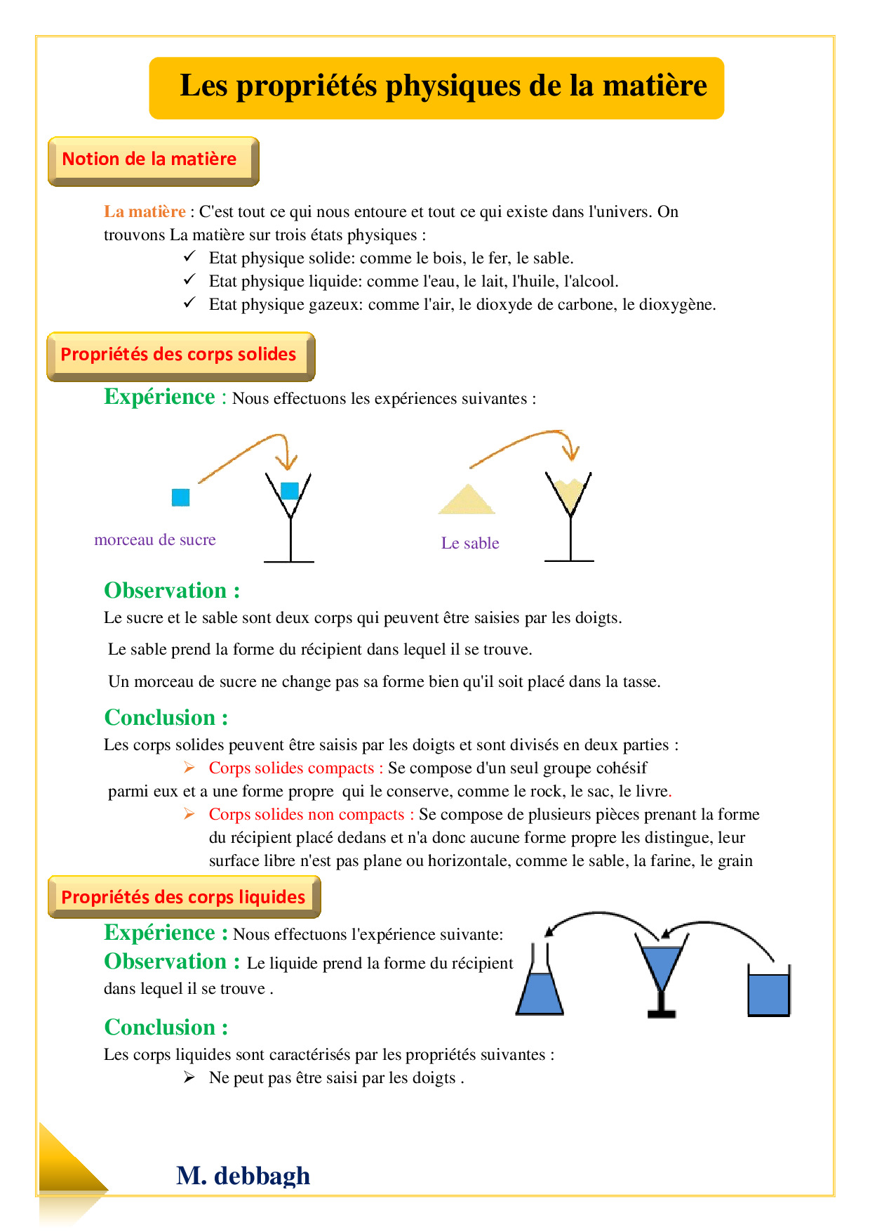 Les états physiques de la matière - Résumé de cours 1 - AlloSchool