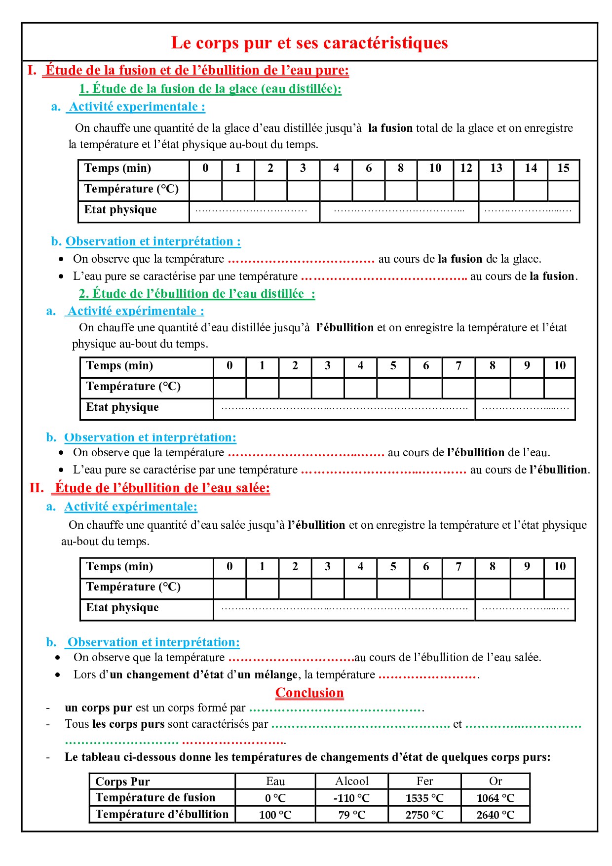 Le corps pur et ses caractéristiques - Activités 3 - AlloSchool
