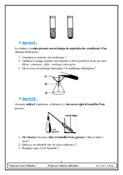 Le corps pur et ses caractéristiques - Exercices non corrigés 2 ...