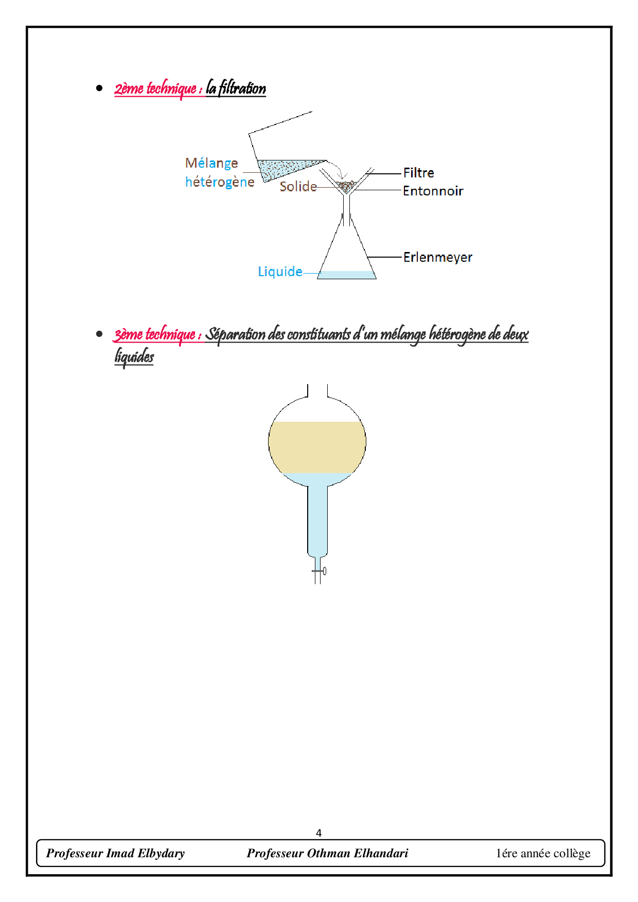 Le corps pur et ses caractéristiques - Exercices non corrigés 2 ...