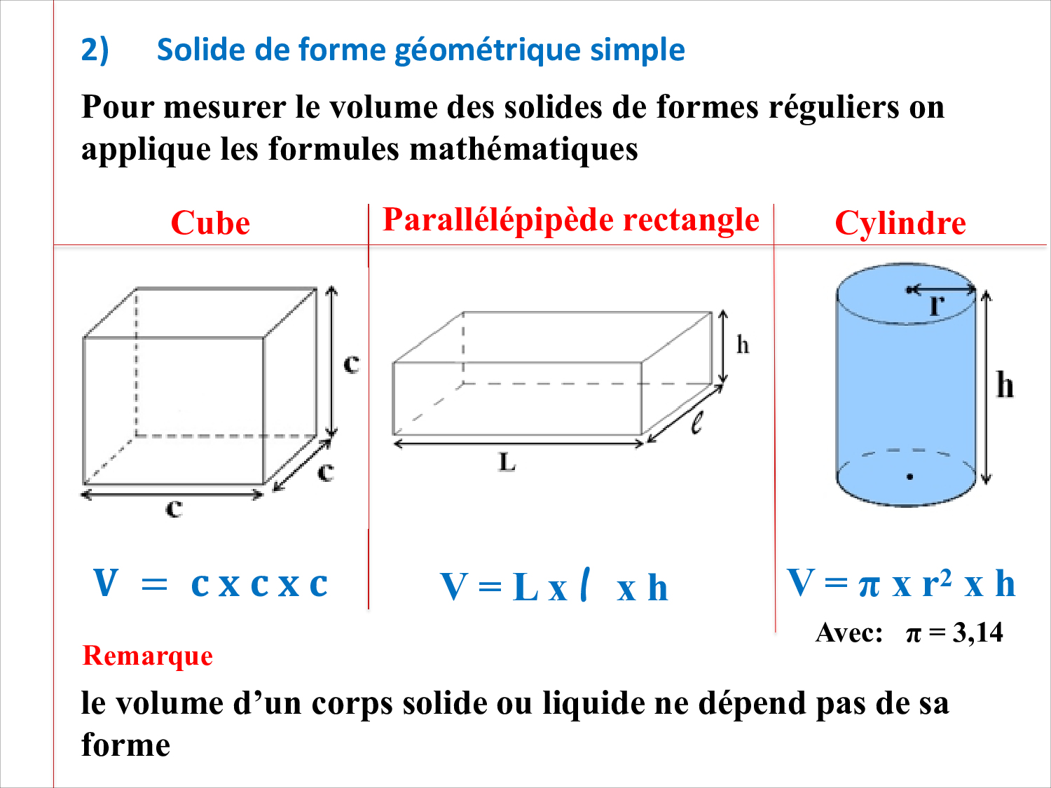 Mesure du volume des liquides et des solides - Cours PPT 6 - AlloSchool