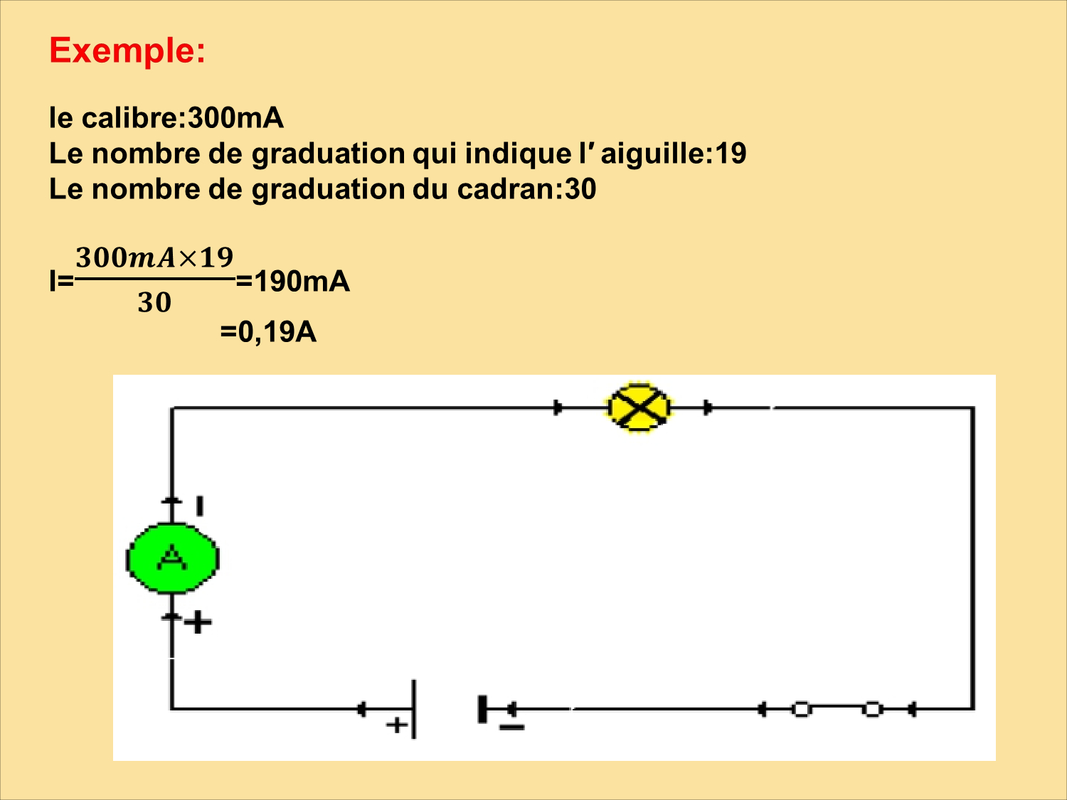 Le courant électrique continu - Cours PPT 4 - AlloSchool