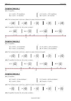 Fractions et abscisses - Corrigé série d'exercices 3 - AlloSchool