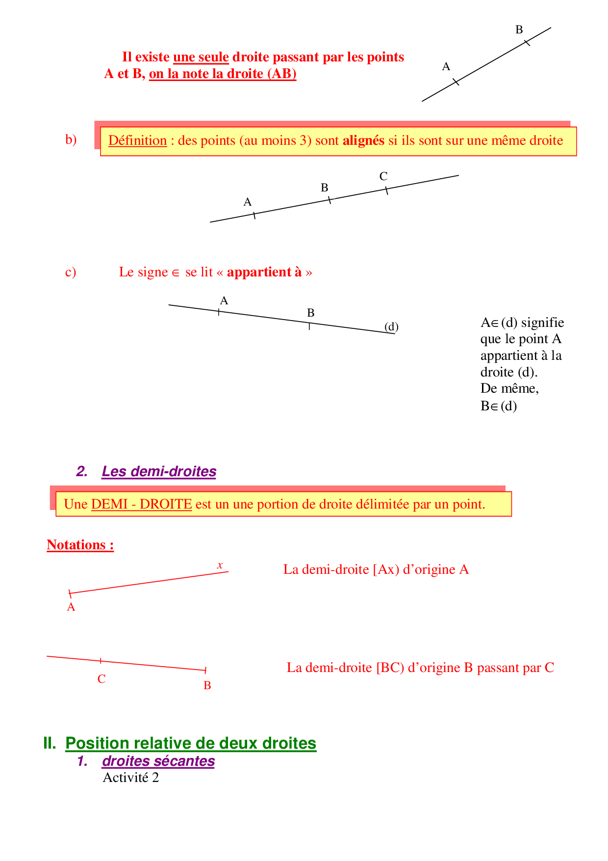 Droites, demi-droites et position relative de 2 droites - Cours ...