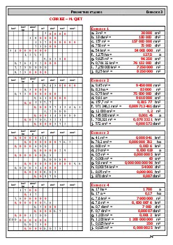 Conversion d'unités d'aires - Corrigé d'exercices - AlloSchool