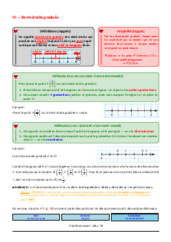 Fractions (bases) - Cours - AlloSchool