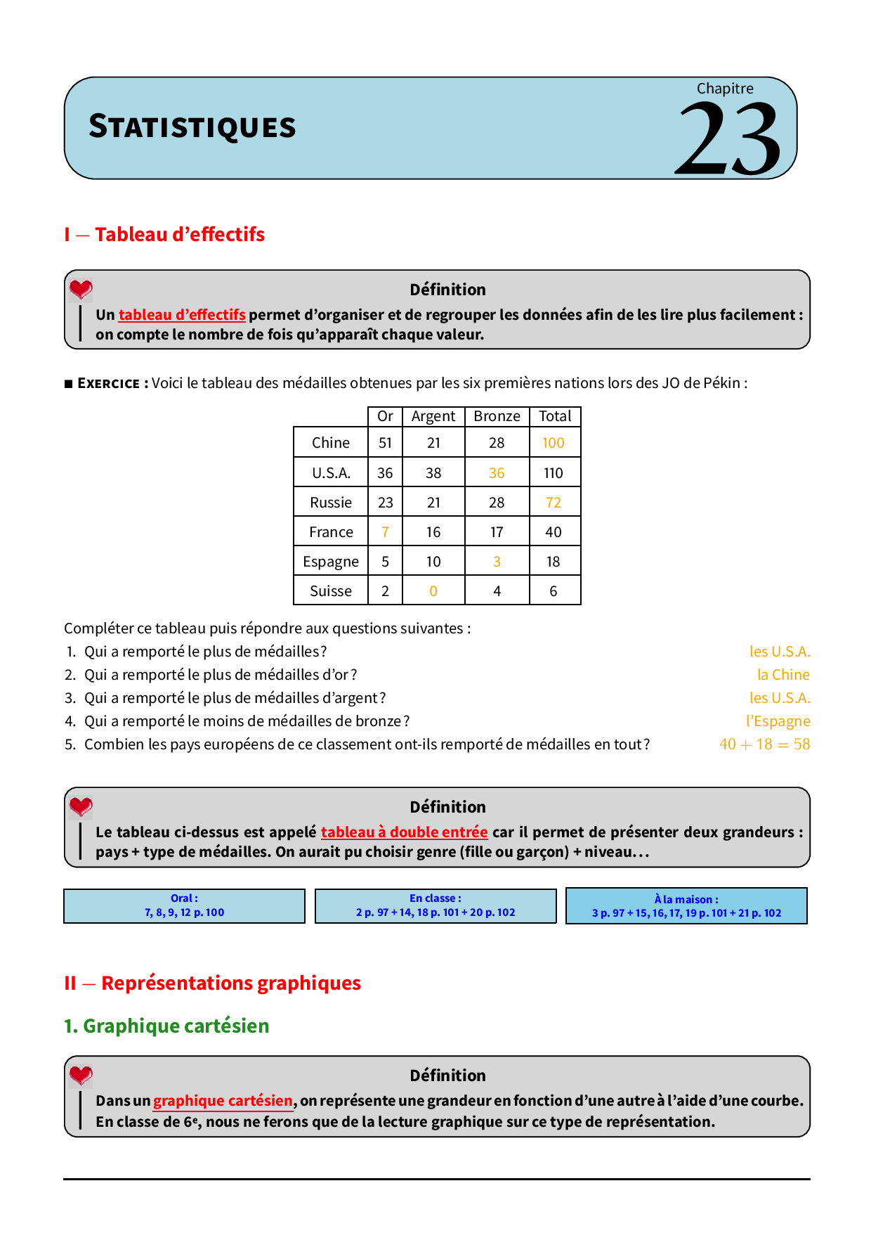 Statistiques - Cours - AlloSchool