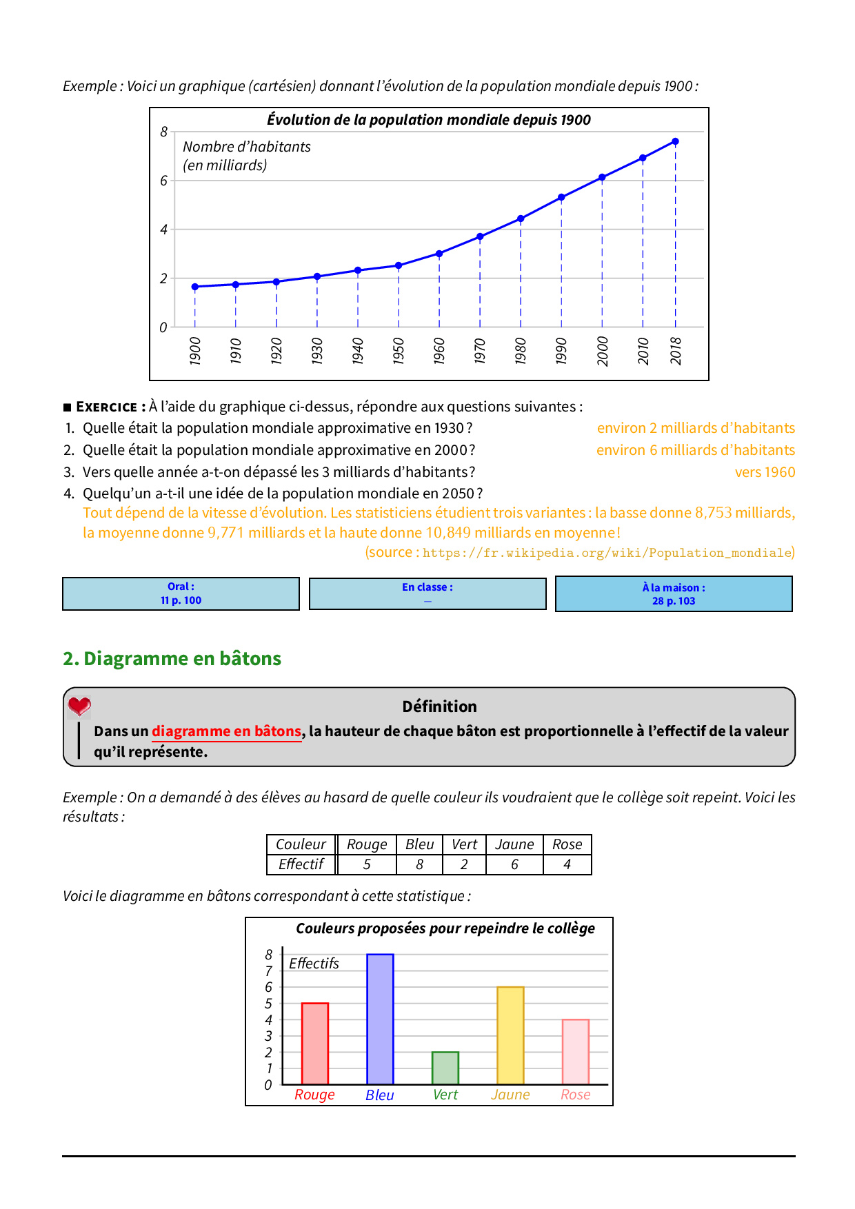 Statistiques - Cours - AlloSchool