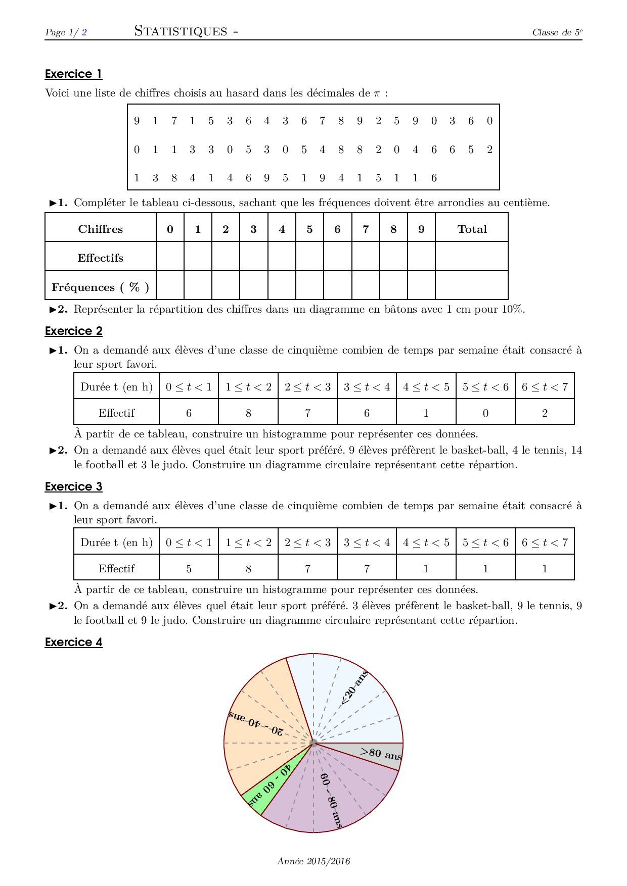 Représentation de données - Série d'exercices 3 - AlloSchool