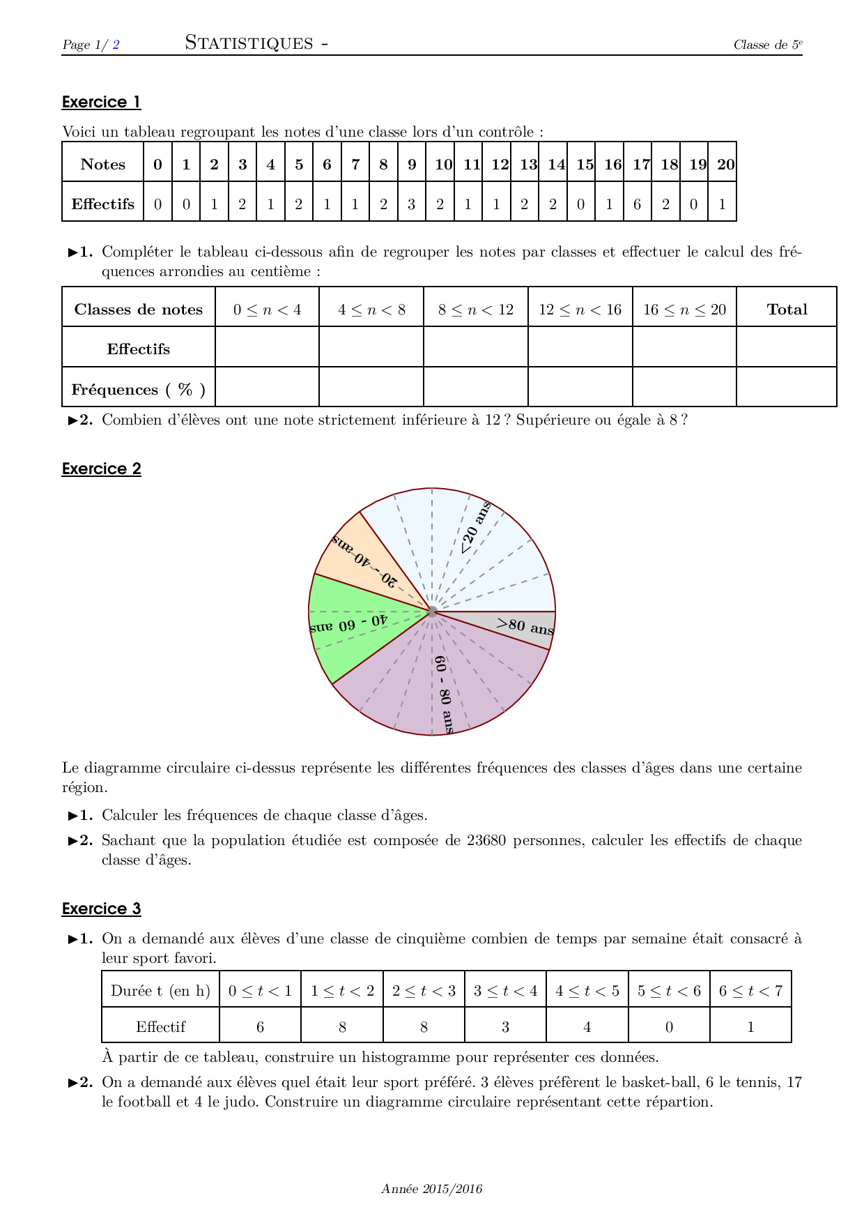 Représentation de données - Série d'exercices 4 - AlloSchool
