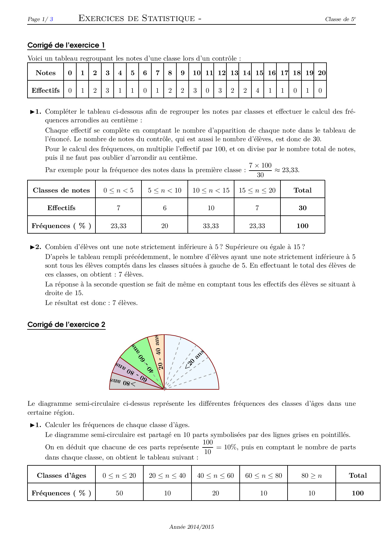 Statistiques - Corrigé série d'exercices 2 - AlloSchool
