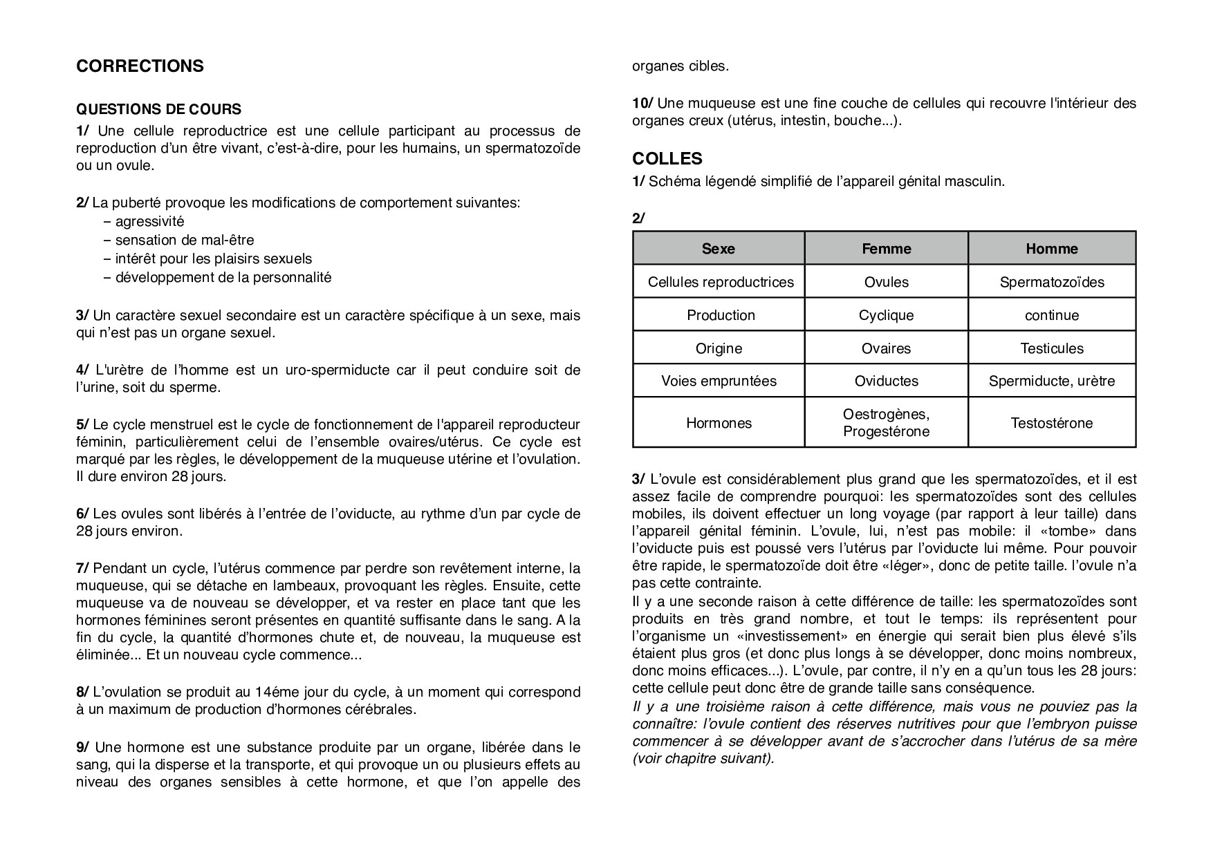 La Reproduction Humaine Corrigés Dexercices Alloschool