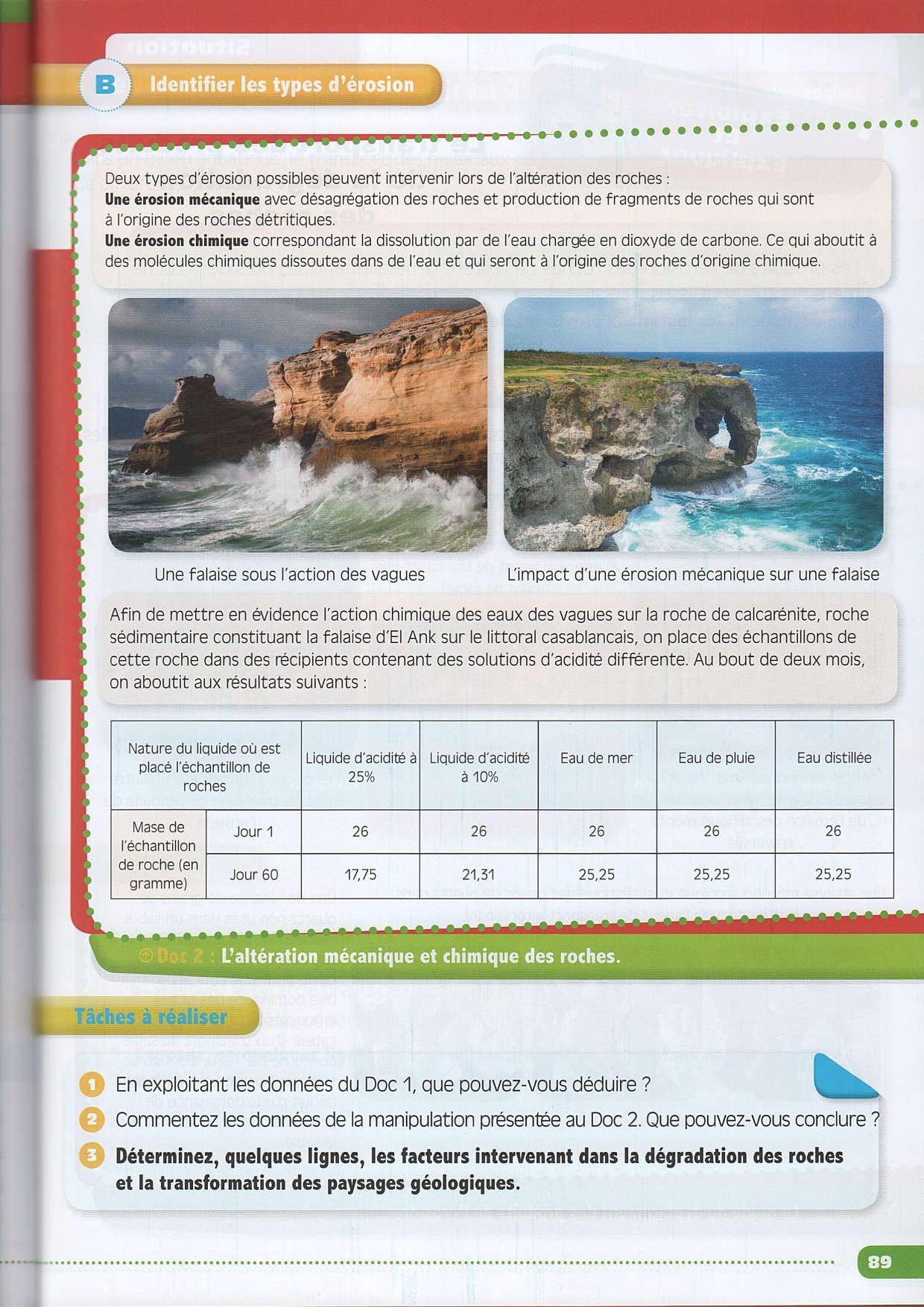La formation des roches sédimentaires - Cours (Manuel 1) - AlloSchool