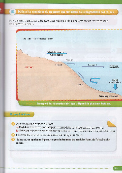 La formation des roches sédimentaires - Cours (Manuel 1) - AlloSchool