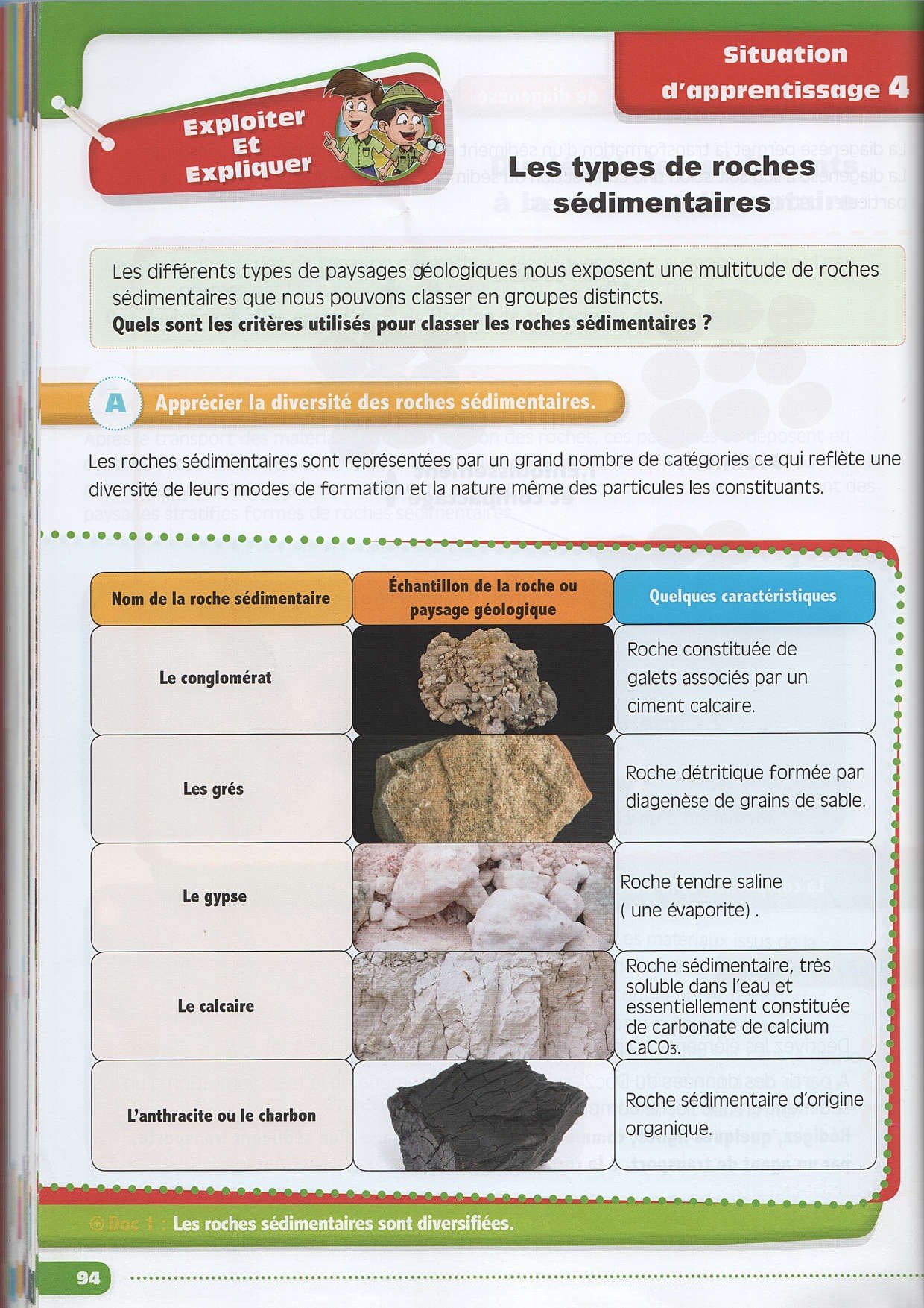La formation des roches sédimentaires - Cours (Manuel 1) - AlloSchool