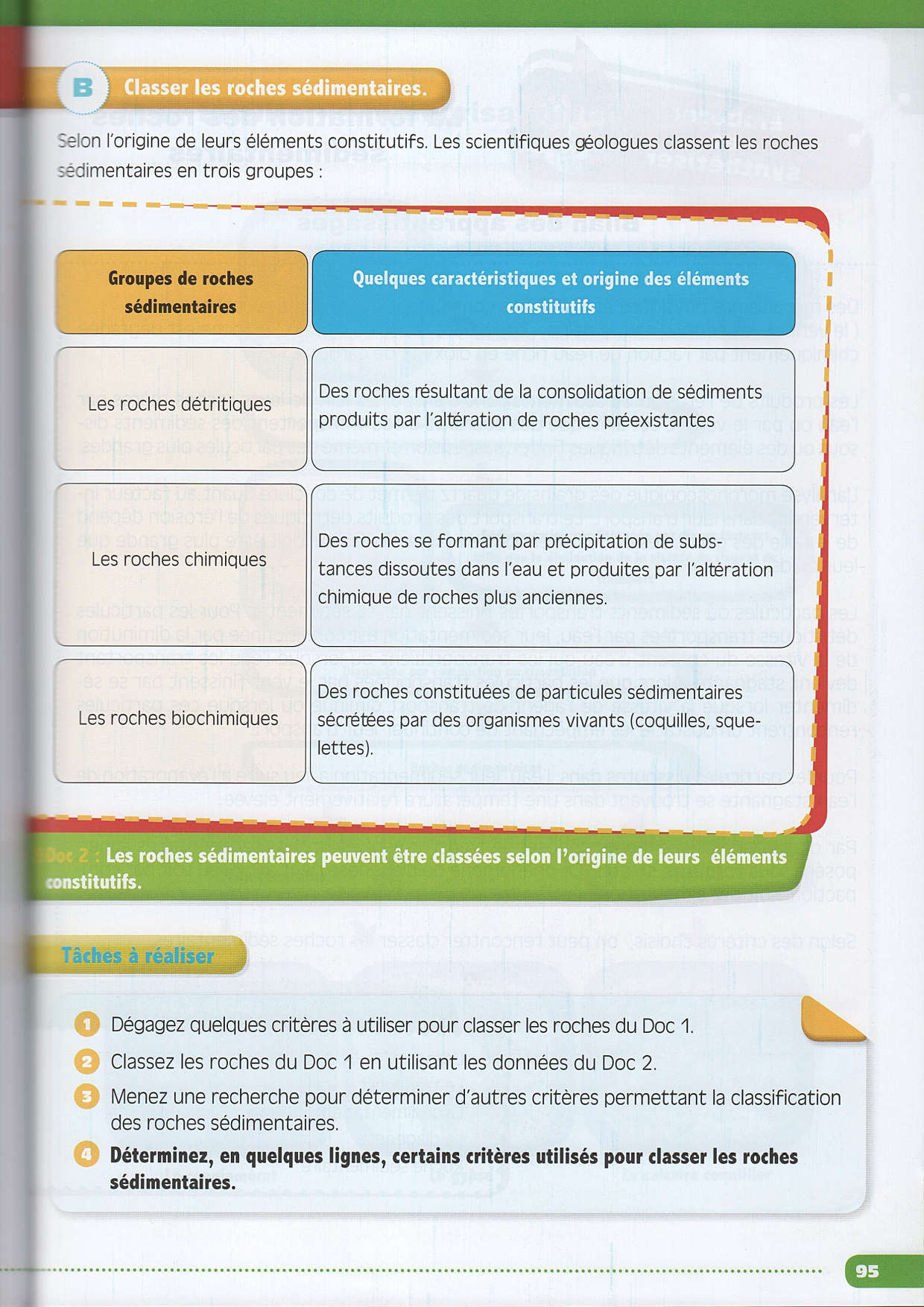 La formation des roches sédimentaires - Cours (Manuel 1) - AlloSchool