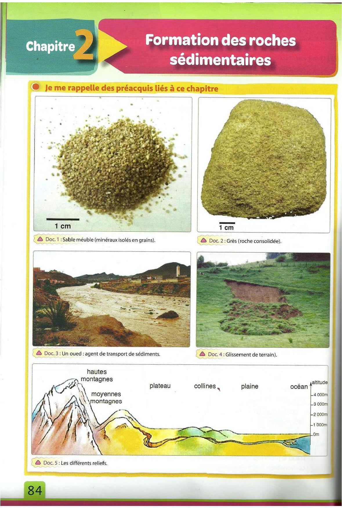 La formation des roches sédimentaires - Cours (Manuel 2) - AlloSchool