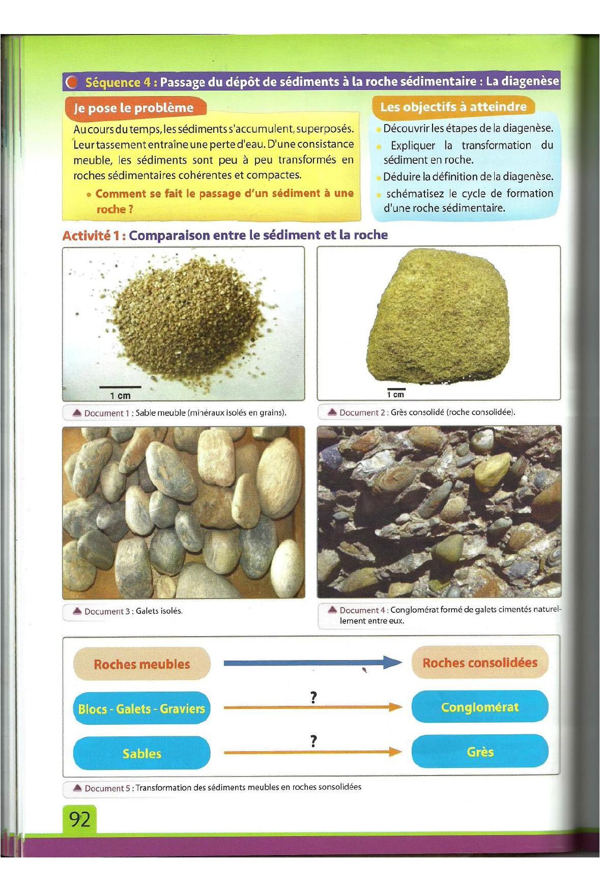La formation des roches sédimentaires - Cours (Manuel 2) - AlloSchool