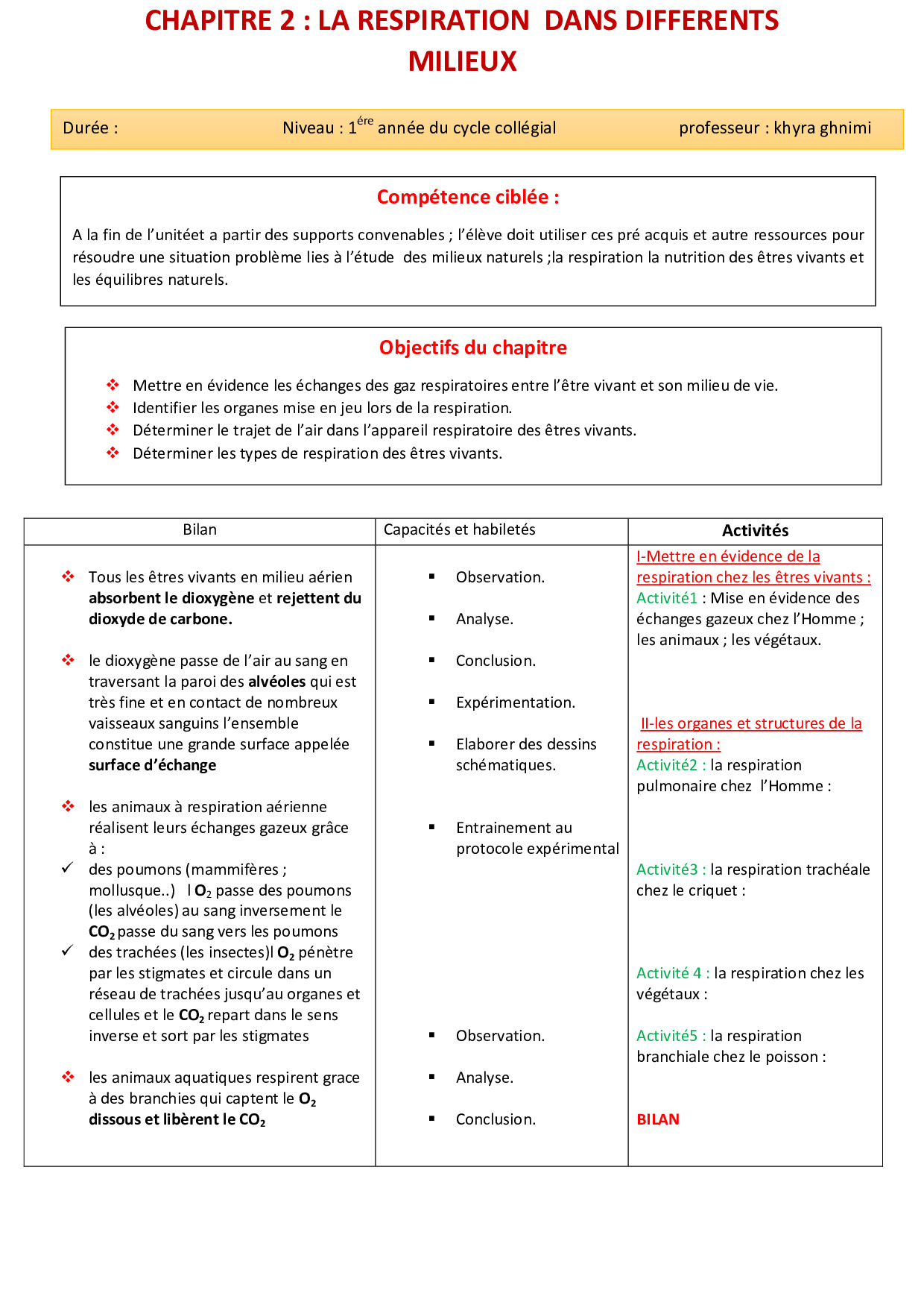 La respiration dans différents milieux - Fiche pédagogique - AlloSchool