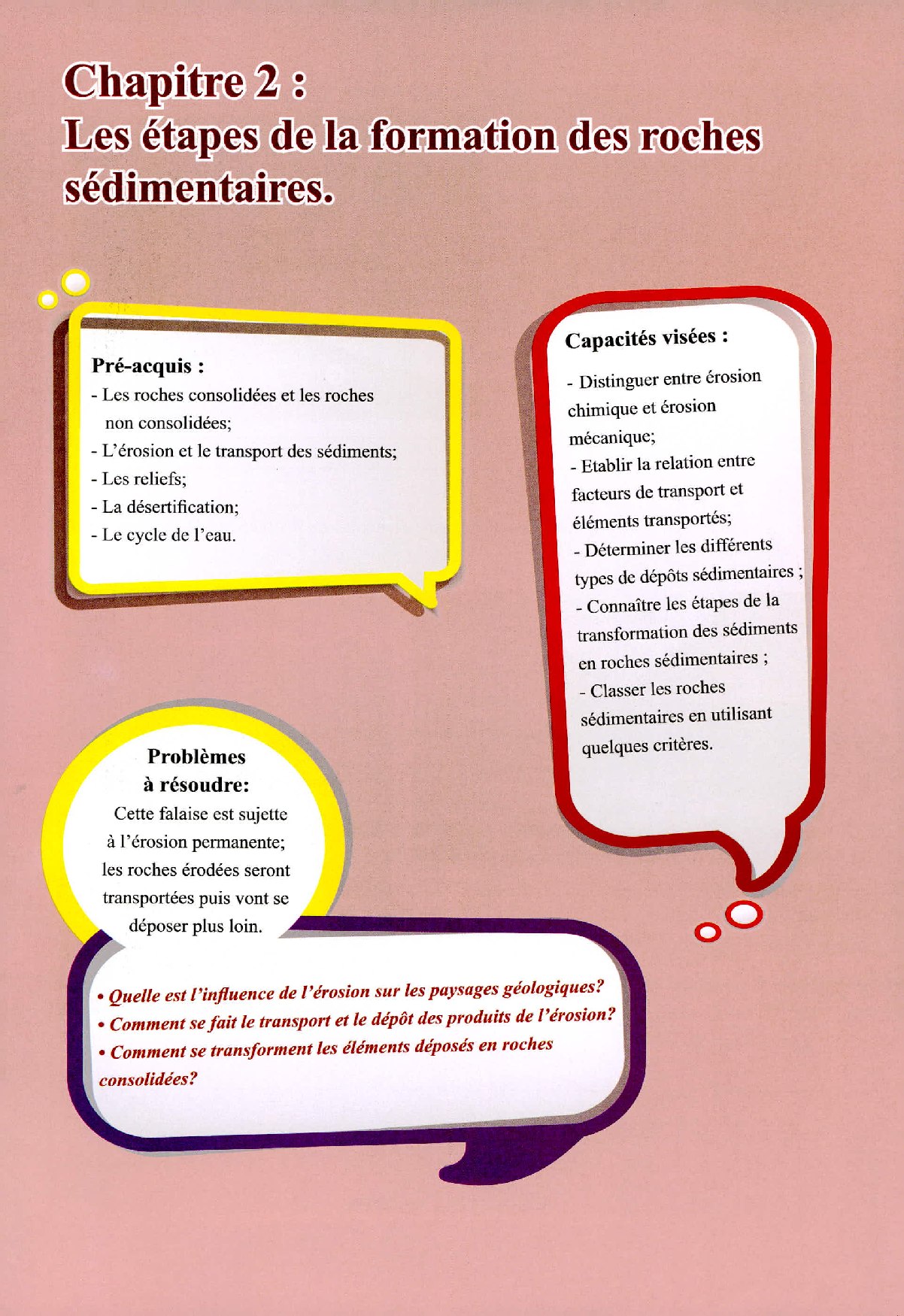 La formation des roches sédimentaires - Cours 1 - AlloSchool